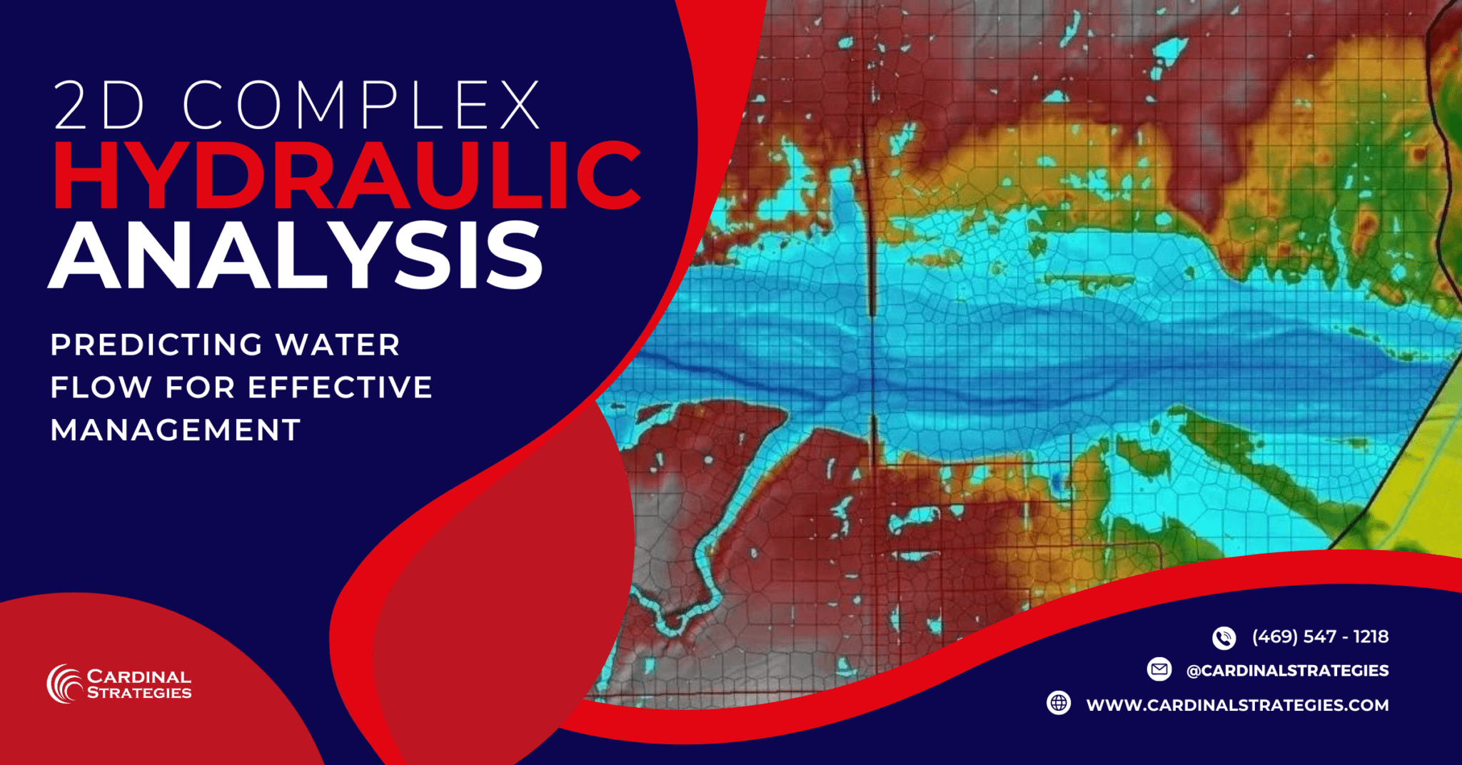 Hydraulic Modeling: Predicting Water Flow for Effective Management ...
